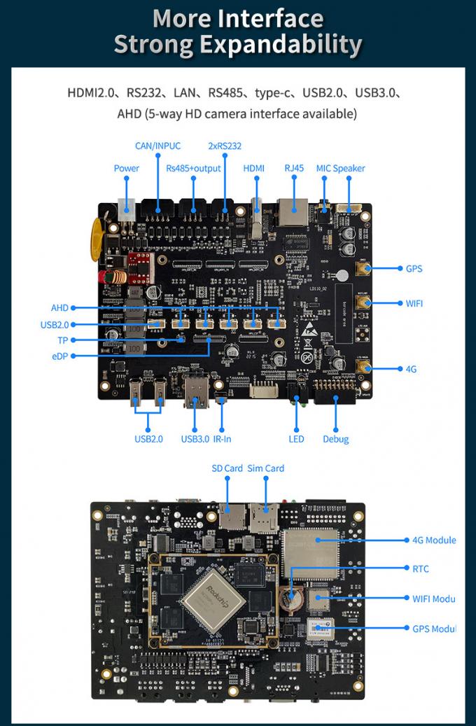 Lkd3399pro Single Board Computer With Camera Interface 5*ahd Input Up ...